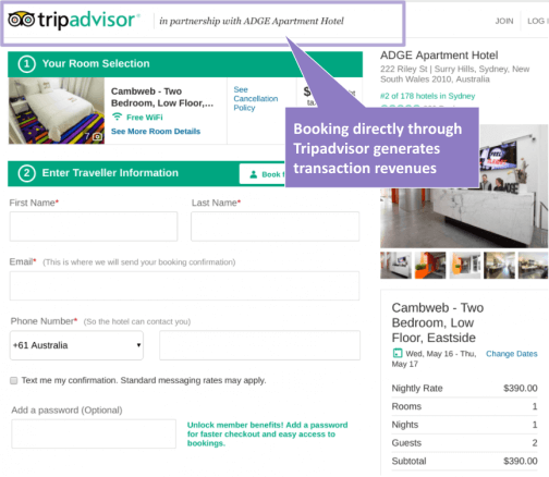 Biz models compared: Booking.com, Expedia, TripAdvisor — DigitalBizModels