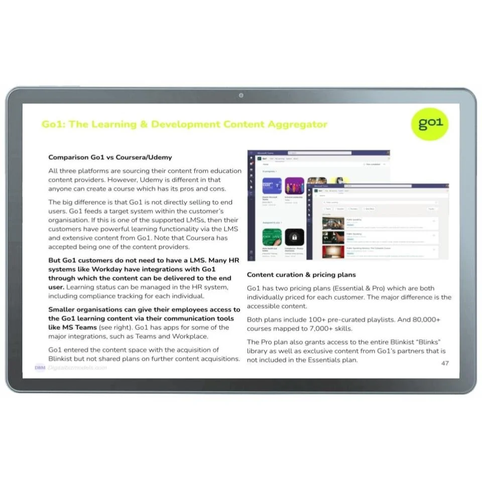 The Best EdTech Business Models Today — DigitalBizModels