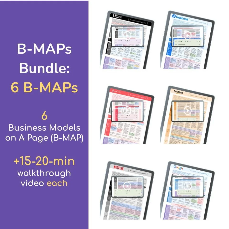 Bundle of 6 Digital Business Model Maps + videos on a Page ...