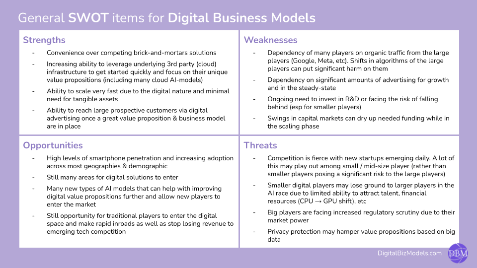 SWOT Analysis for Digital Business Models — DigitalBizModels