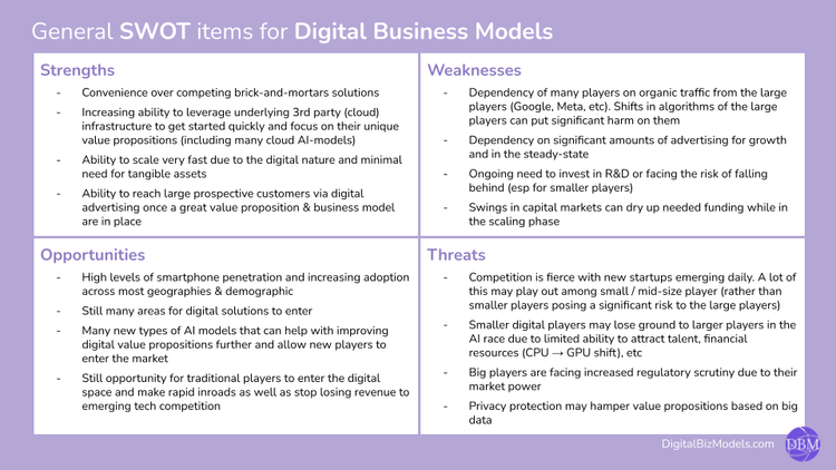 SWOT Analysis for Digital Business Models — DigitalBizModels