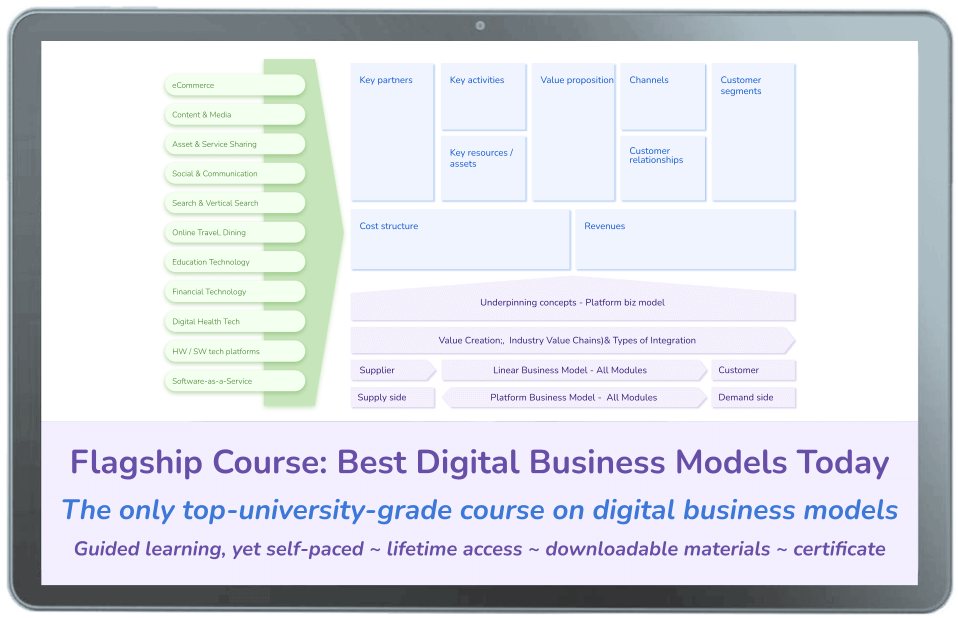 Recommended Premium Products — DigitalBizModels