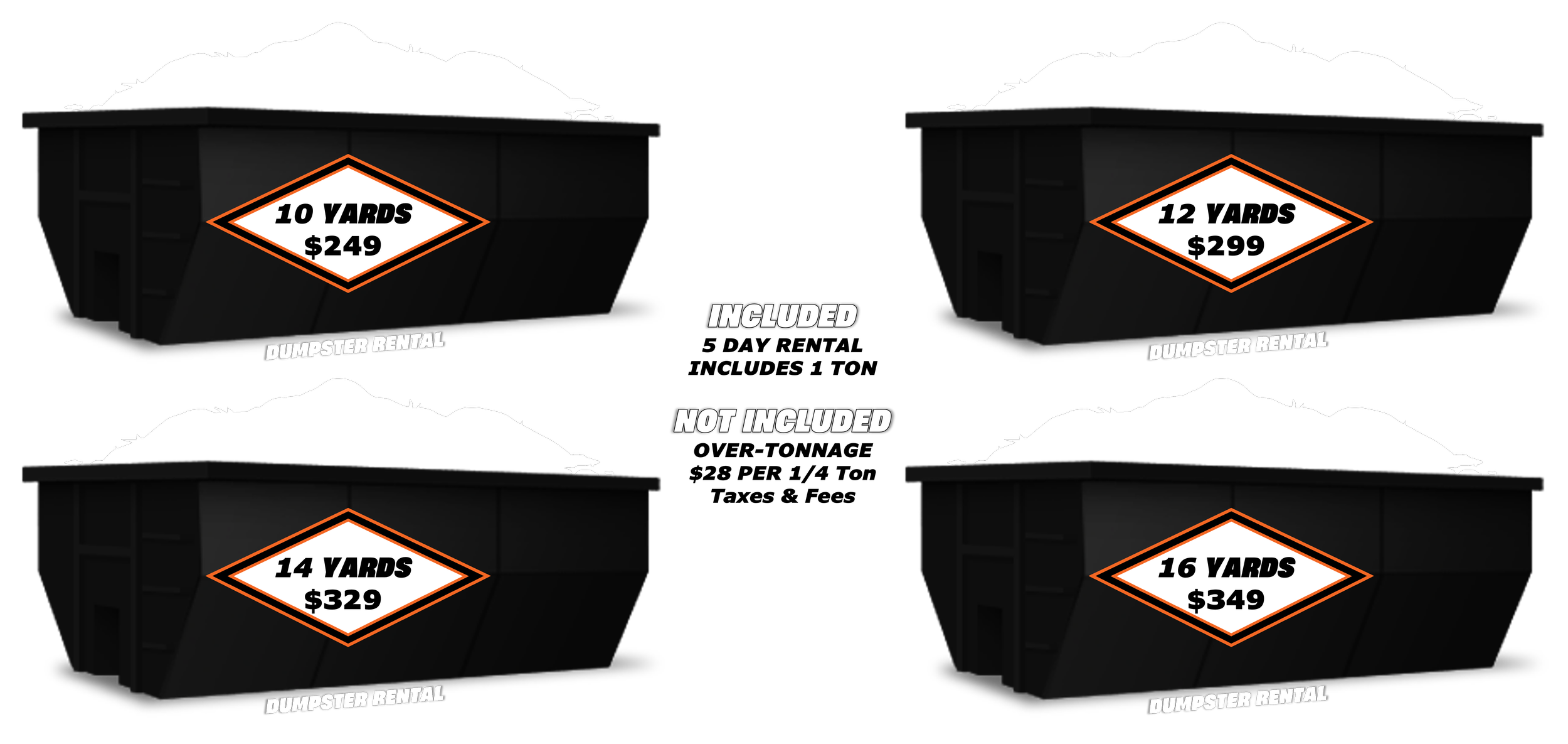 Dumpster Rentals — Rapid Clutter Removal & Dumpster Rentals