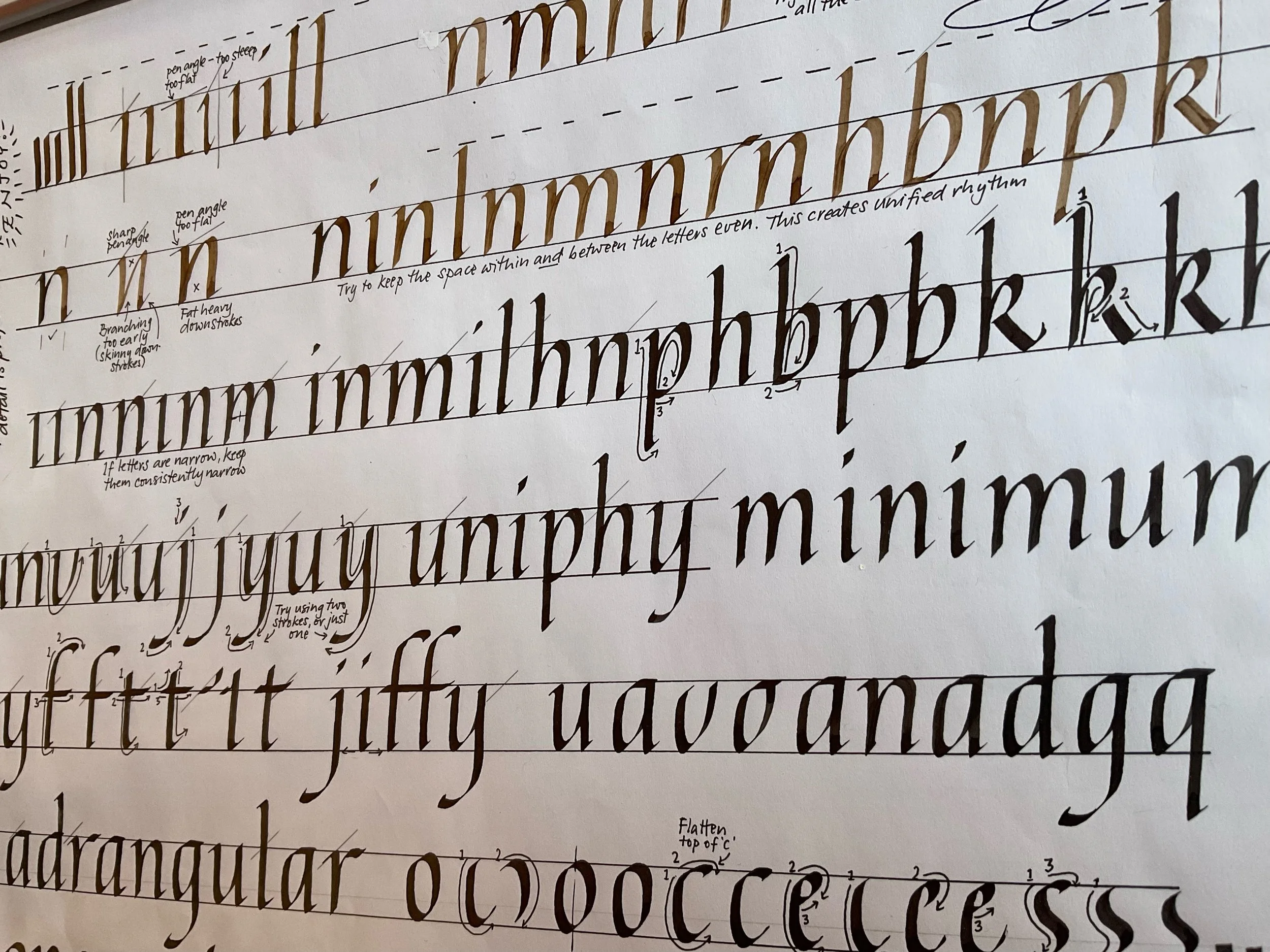 Workshop — Calligraphy Society of Victoria