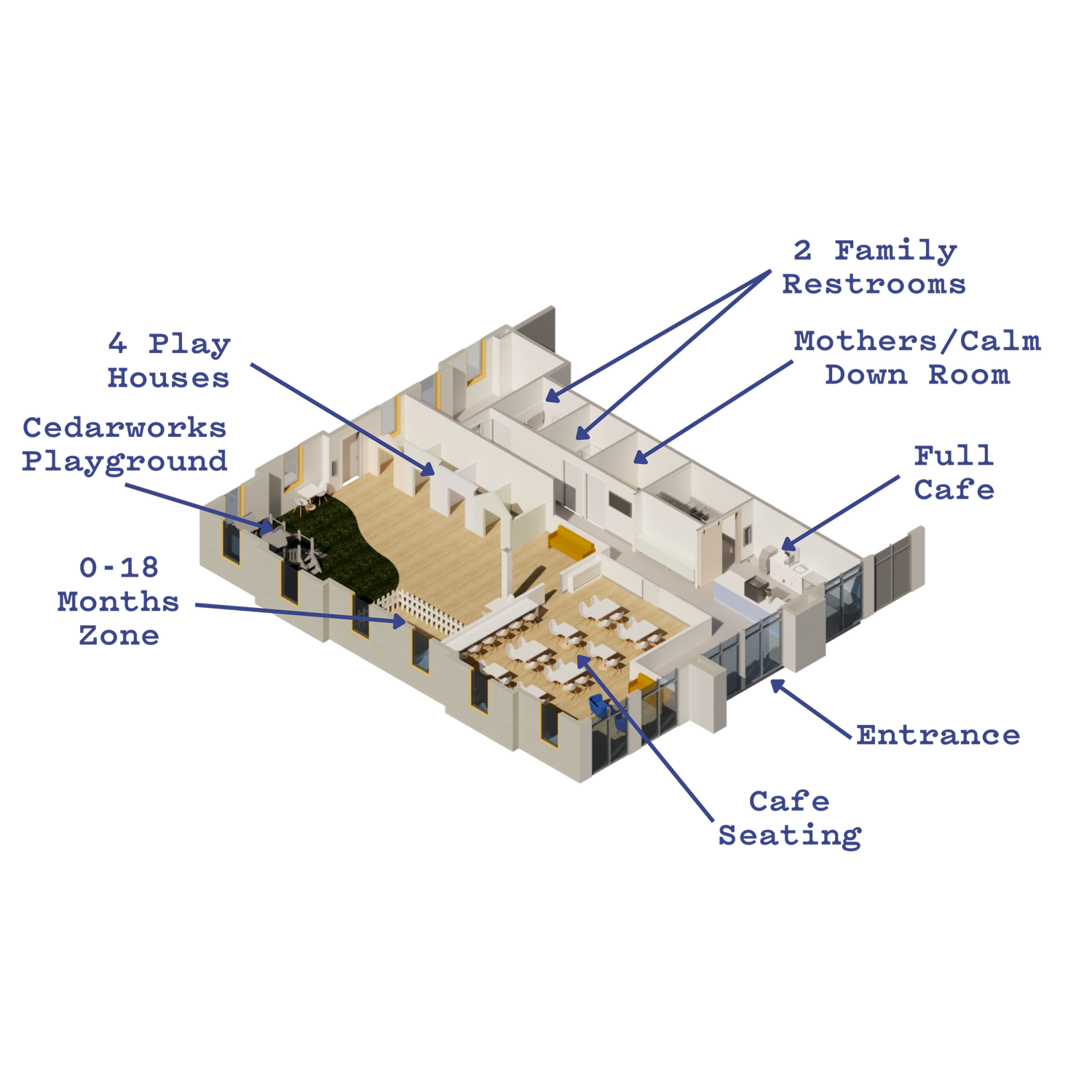 About — Playgrounds Cafe