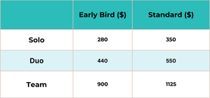 Course — Geo Bay Swim