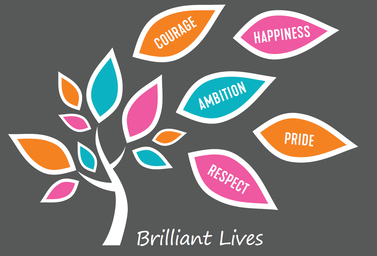 Vision, aims & values — Priory School Vision, aims & values — Priory School