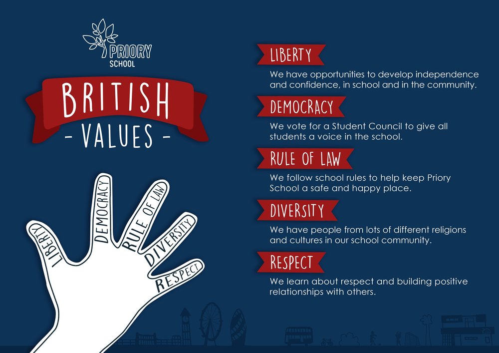 Prevent duty & British values — Priory School
