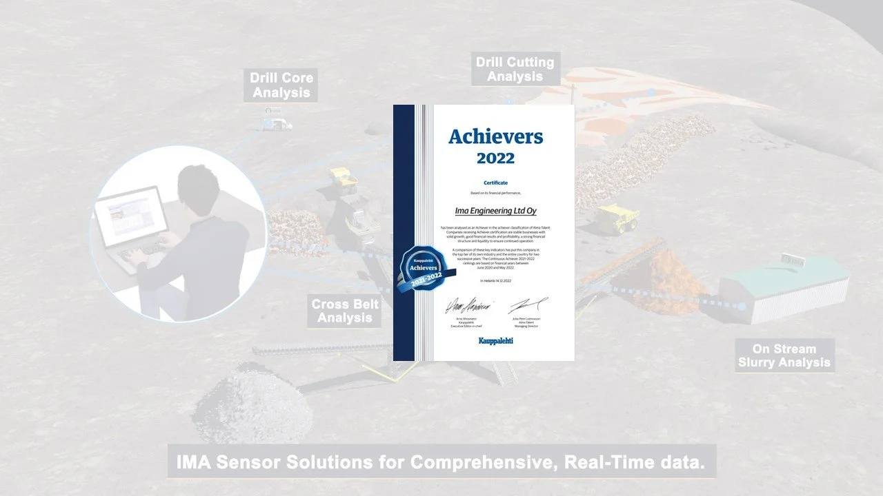 IMA Engineering received the Kauppalehti Achiever certificate 2022 ...