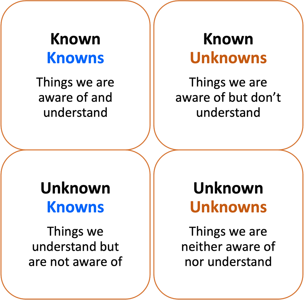 Leadership as the Next Generation. How to Make Yourself be Heard ...