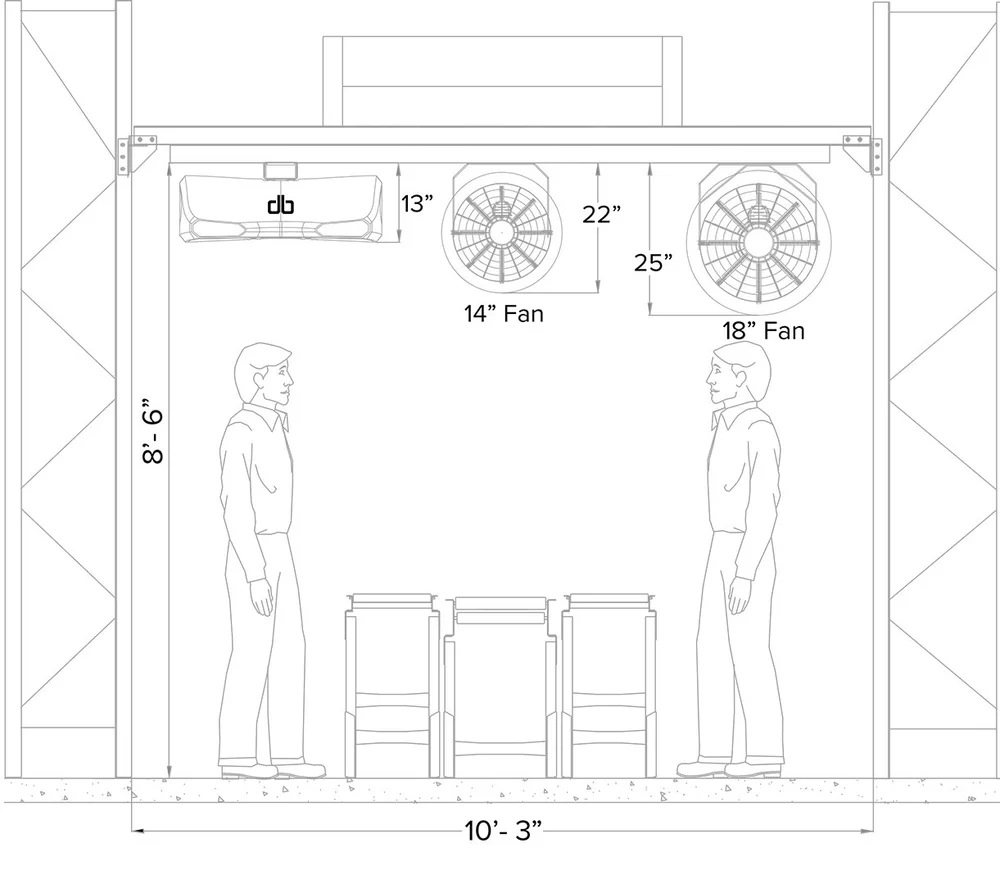 DB: Quiet, Low-Profile Industrial Fan — Patterson Fan Co.