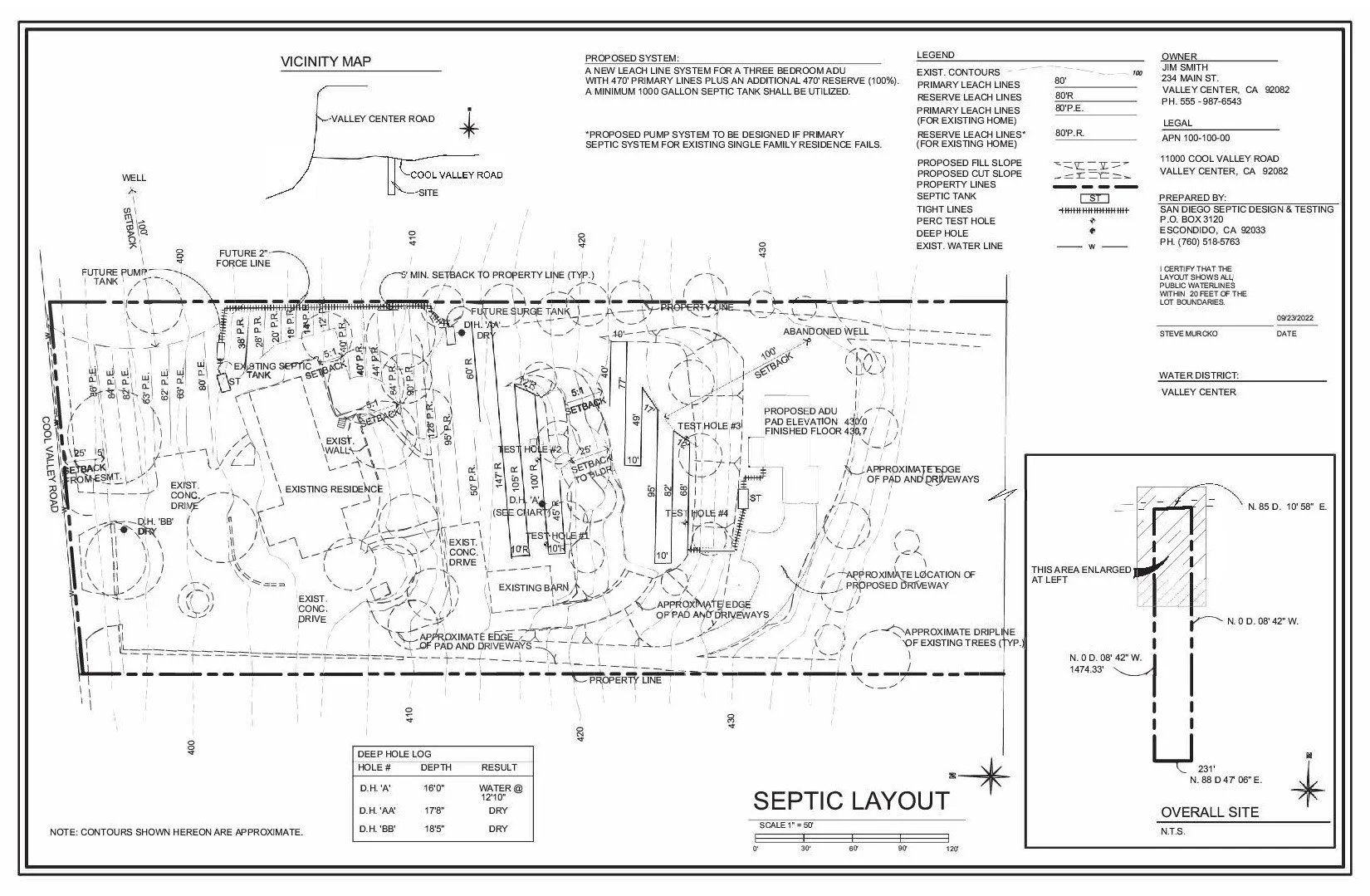 San Diego Septic Design & Testing
