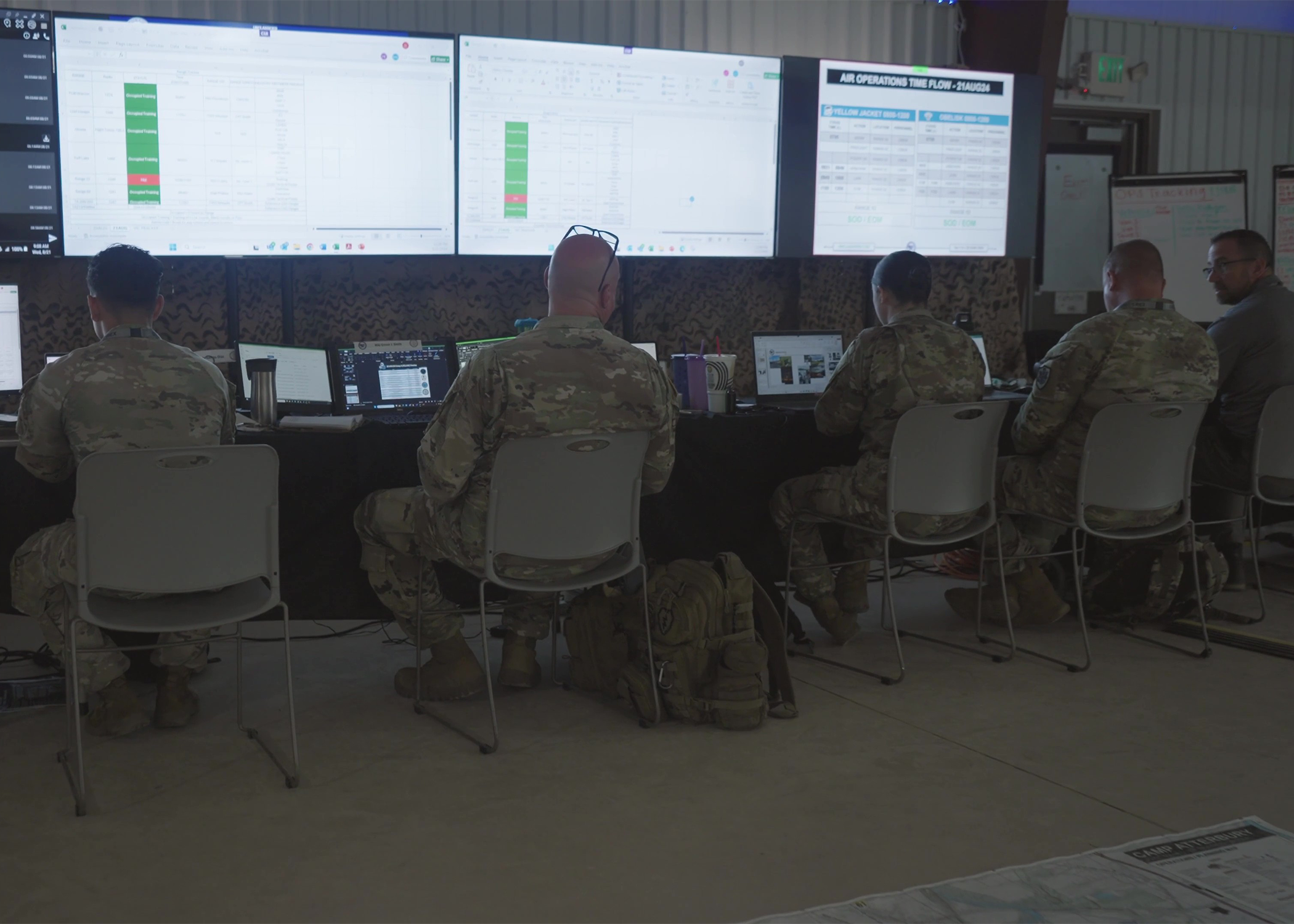 OUSW R&E Technology Readiness Experimentation