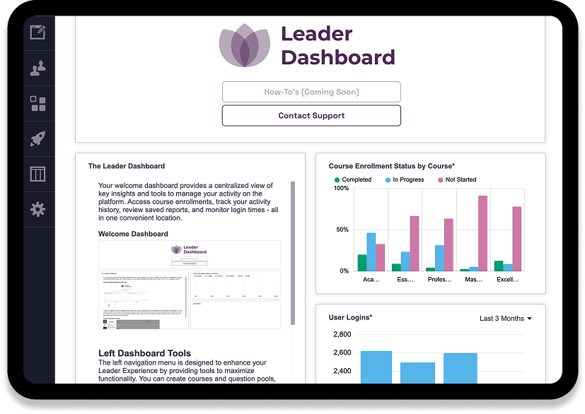 The Alchemy Vision Training Platform — Alchemy Vision