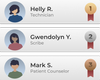 The Alchemy Vision Training Platform — Alchemy Vision
