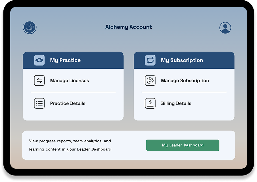 The Alchemy Vision Training Platform — Alchemy Vision
