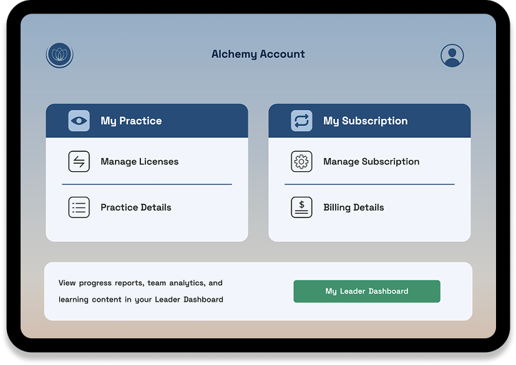 The Alchemy Vision Training Platform — Alchemy Vision