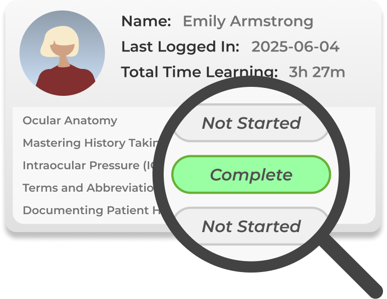 The Alchemy Vision Training Platform — Alchemy Vision