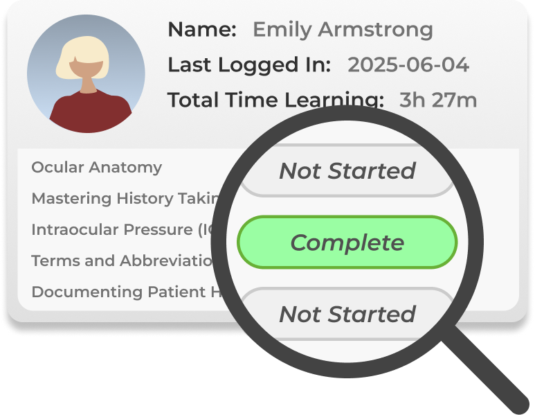 The Alchemy Vision Training Platform — Alchemy Vision