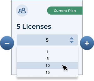The Alchemy Vision Training Platform — Alchemy Vision