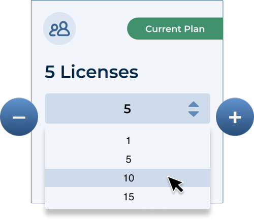 The Alchemy Vision Training Platform — Alchemy Vision