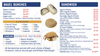 Menu 1 — Boro Bagels