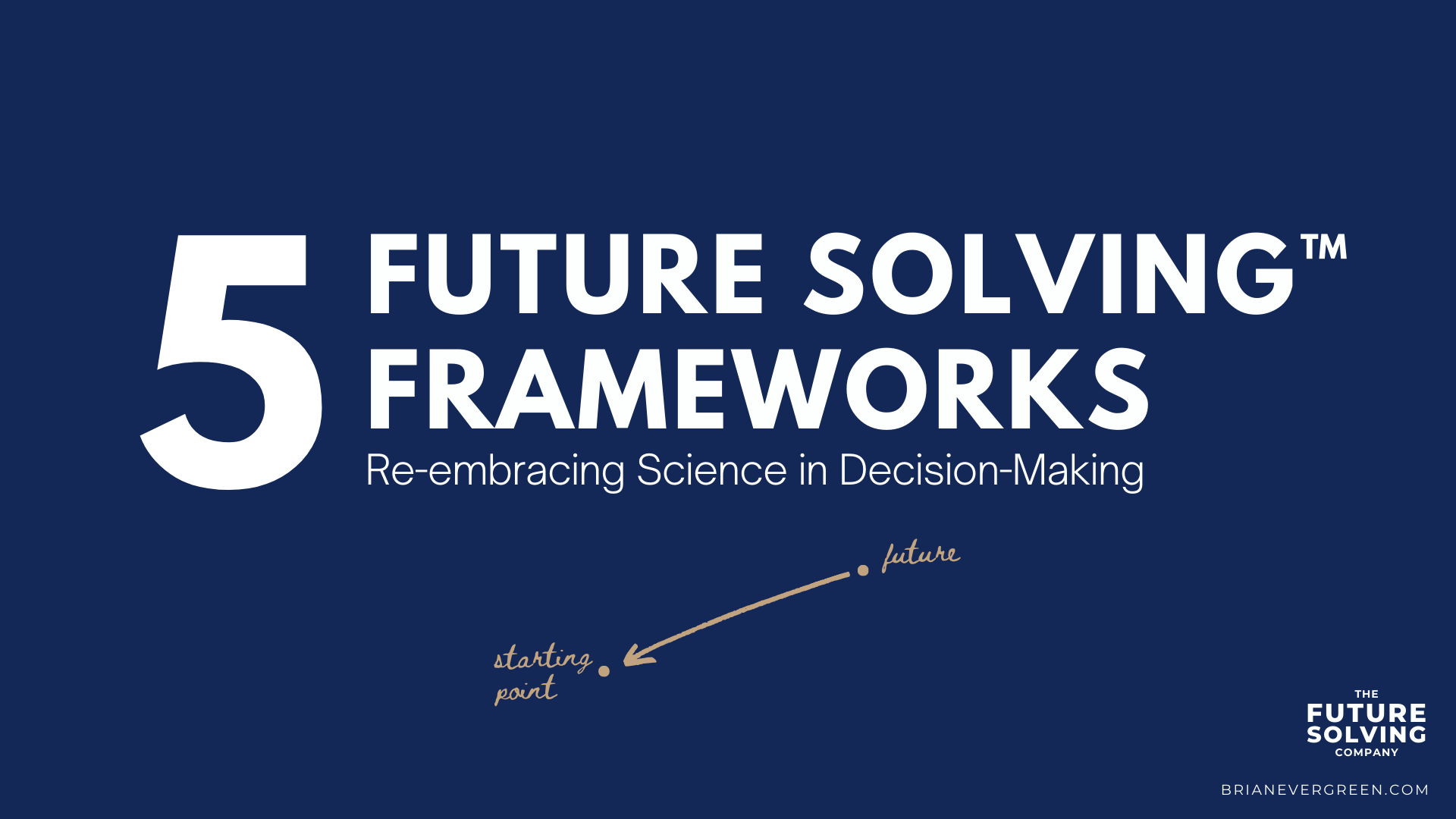 5 Future Solving™️ Frameworks — Brian Evergreen