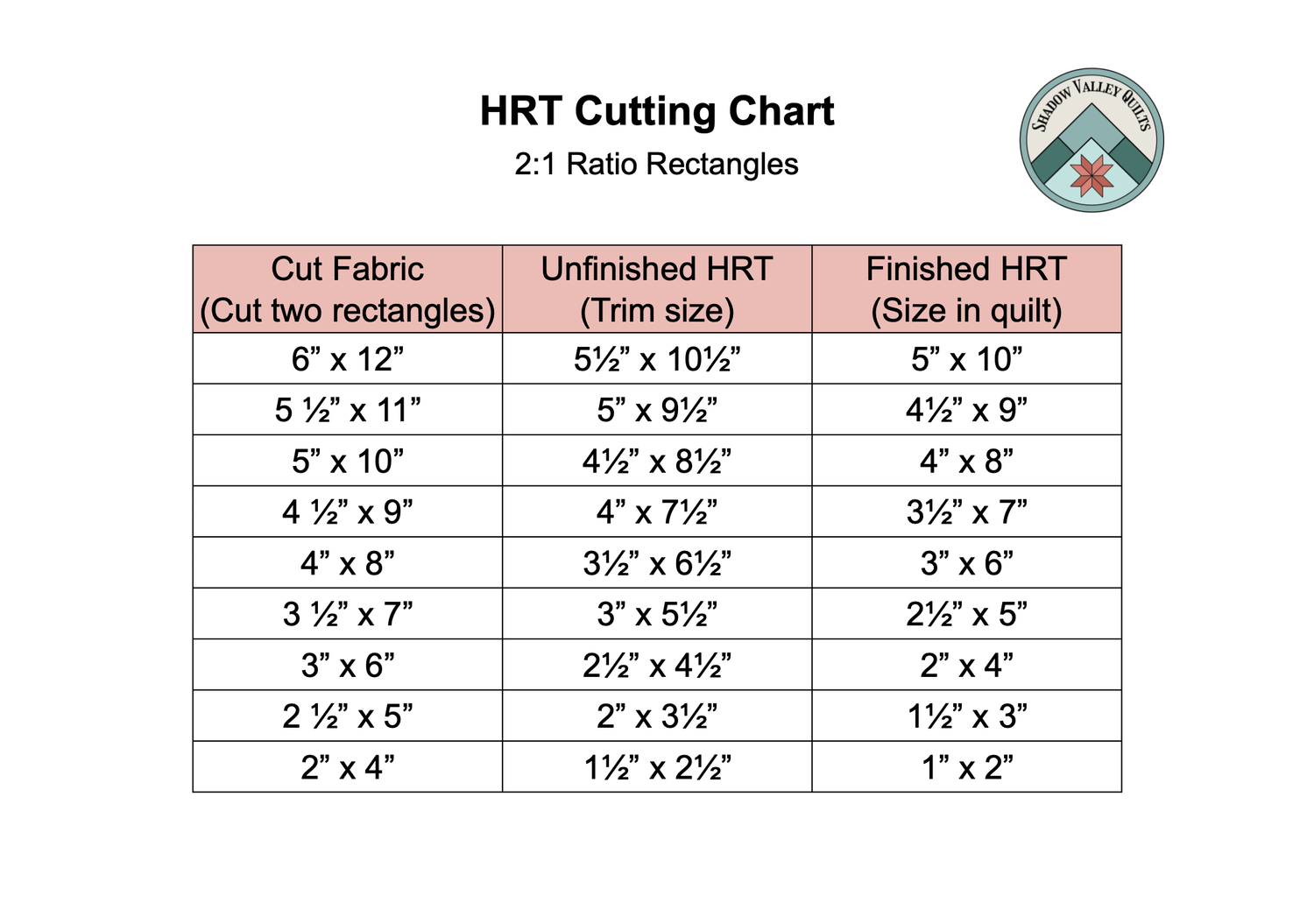 HRT Tutorial — Shadow Valley Quilts