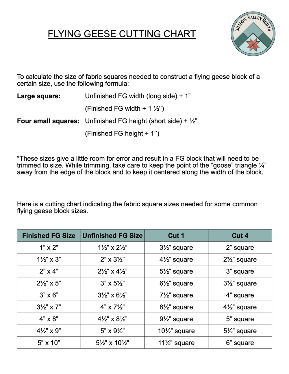 Flying Geese Tutorial — Shadow Valley Quilts