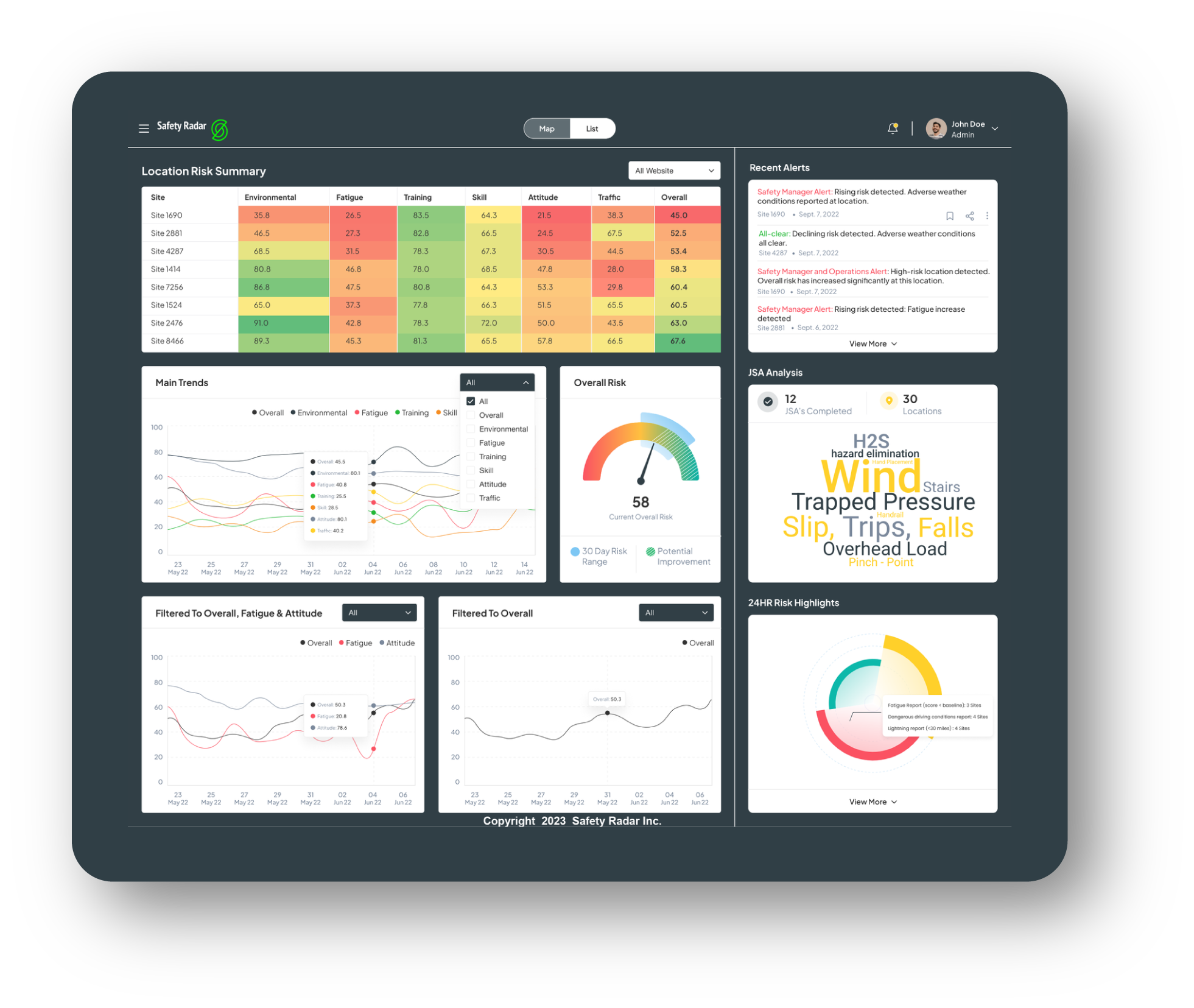 Services 2 - Safety Radar