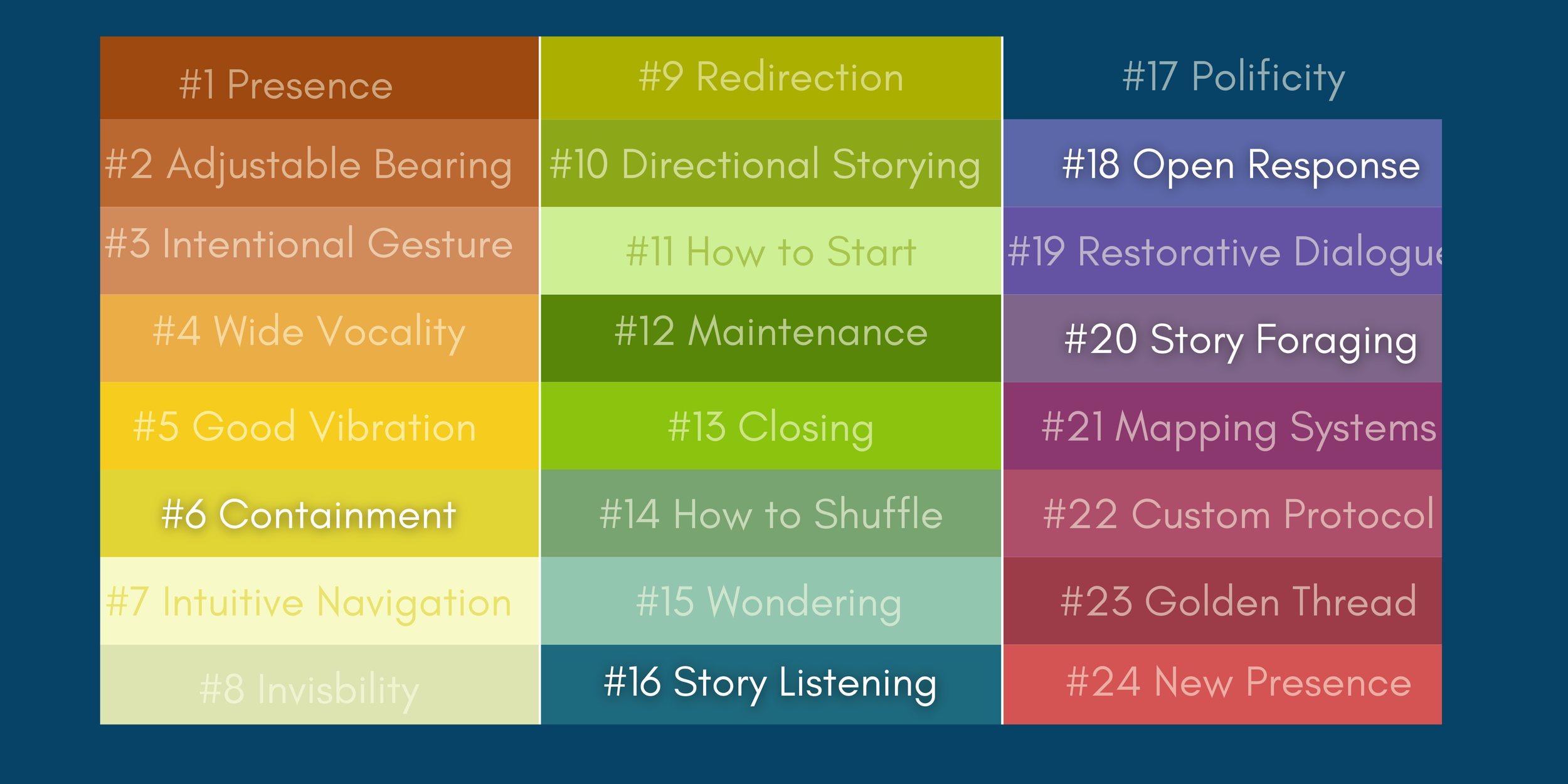 Storytelling Education Online Storytelling Courses For Kids And storytelling-education-online-storytelling-courses-for-kids-and