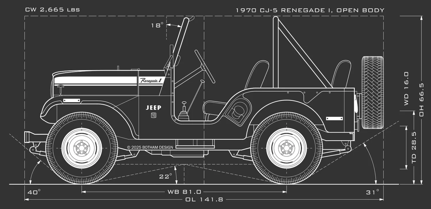 CJ-5 Universal — The Jeep Database