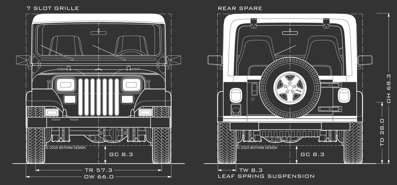 YJ Wrangler — The Jeep Database