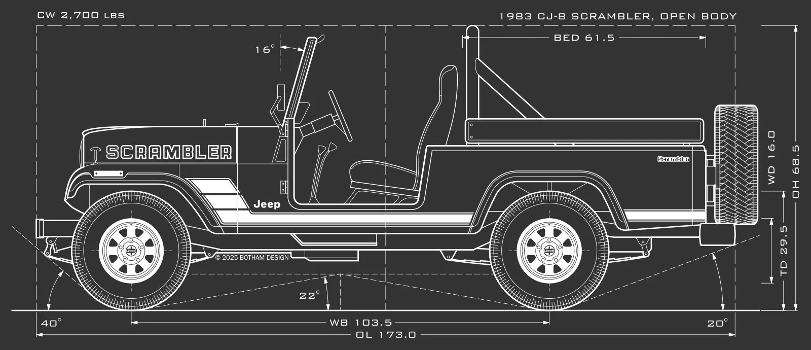 CJ-8 Scrambler — The Jeep Database