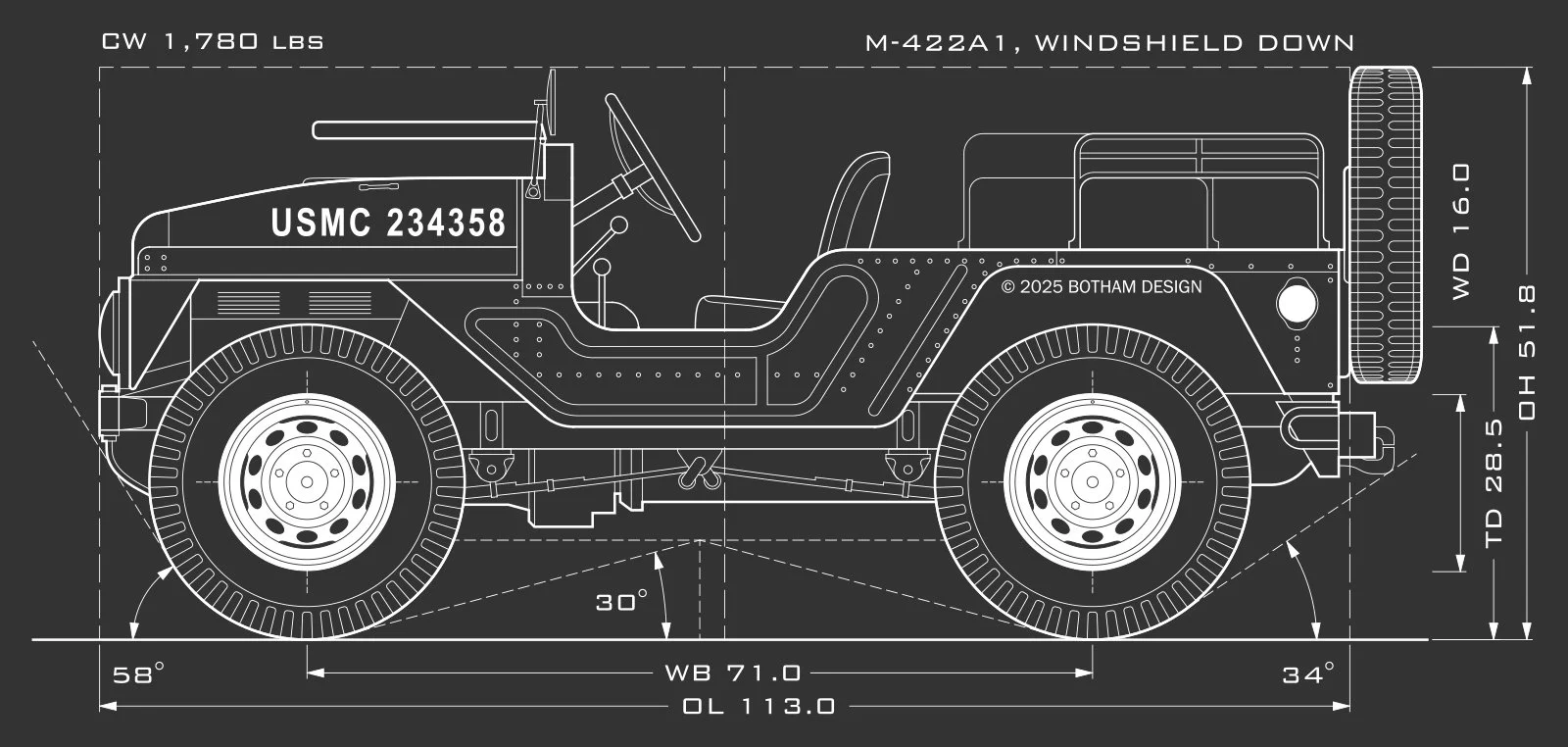 M-422 Mighty Mite — The Jeep Database
