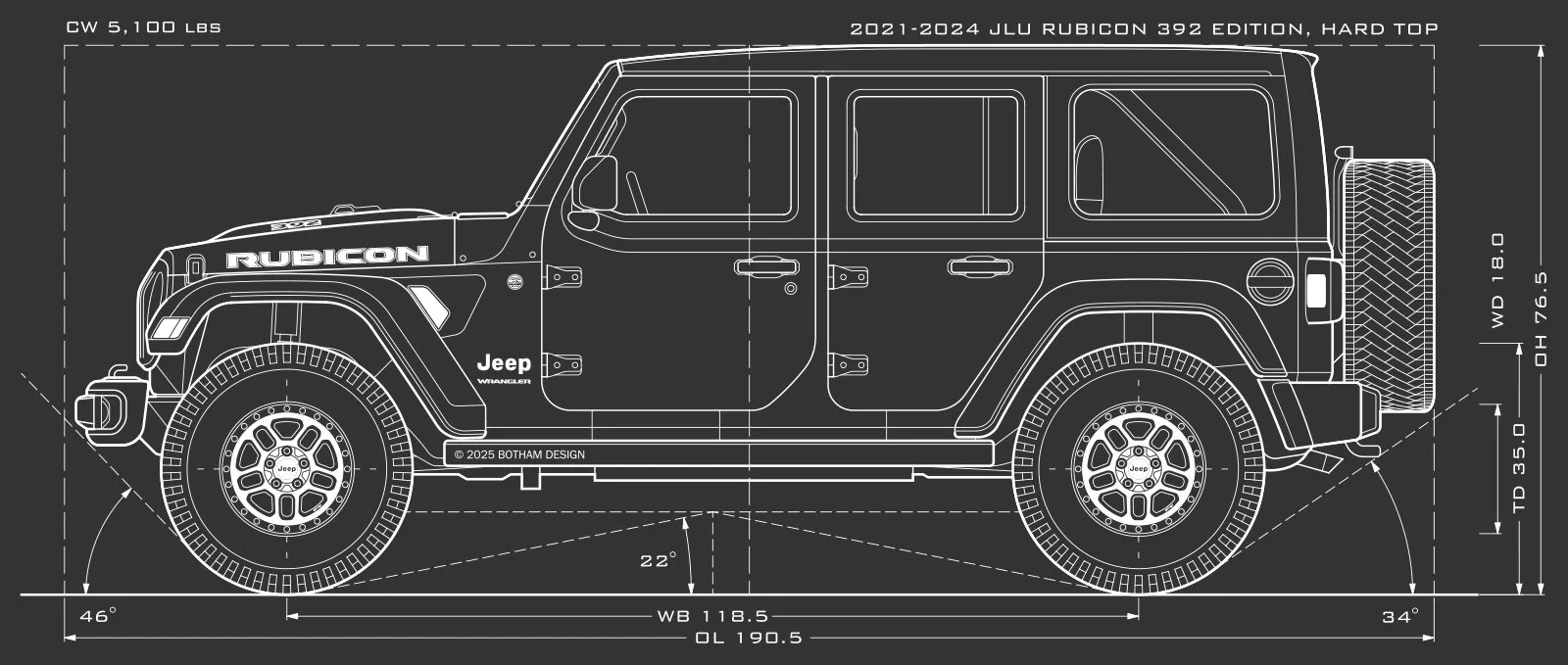 JLU Wrangler — The Jeep Database