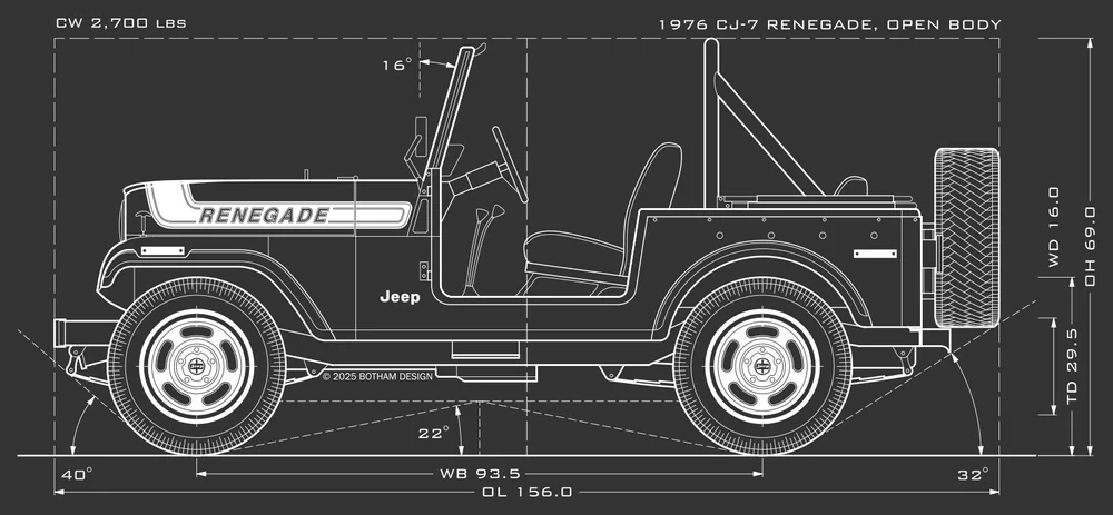 CJ-7 — The Jeep Database