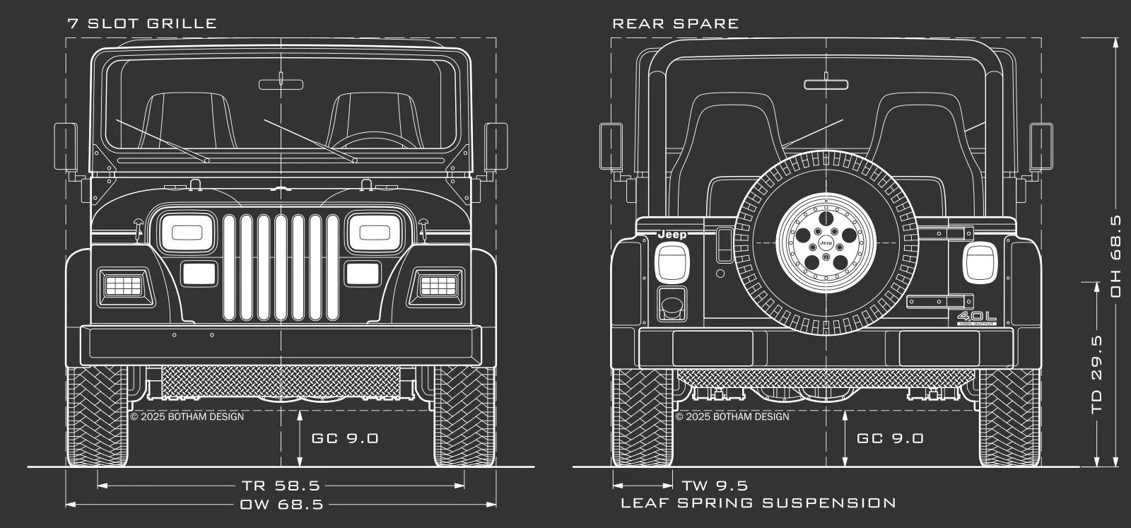 YJ Wrangler — The Jeep Database