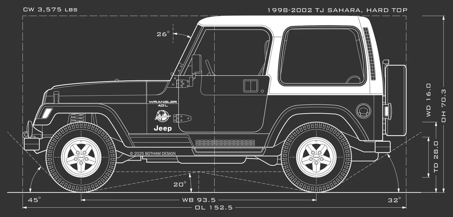 TJ Wrangler — The Jeep Database