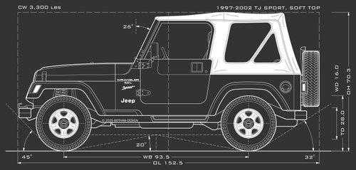 TJ Wrangler — The Jeep Database