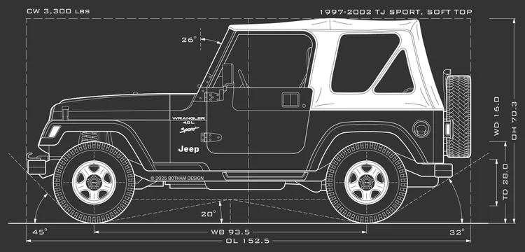 Tj Wrangler The Jeep Database