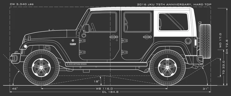 JKU Wrangler — The Jeep Database