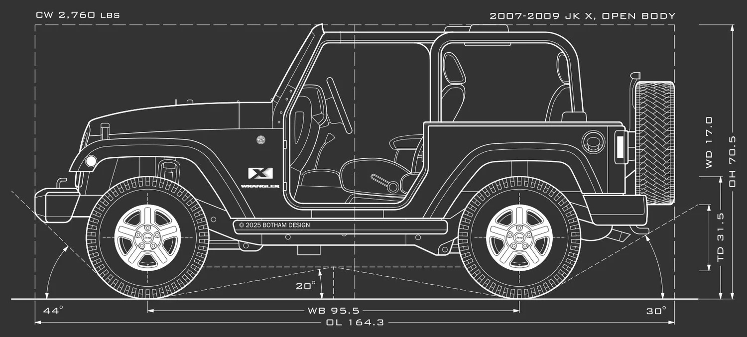 JK Wrangler — The Jeep Database