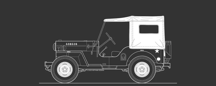 Military Jeep Side Views — The Jeep Database