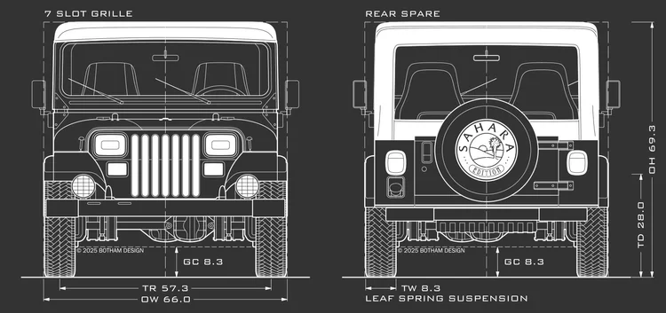 YJ Wrangler — The Jeep Database