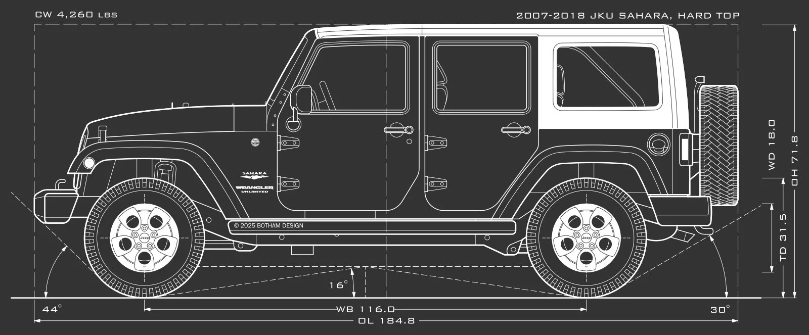 JKU Wrangler — The Jeep Database