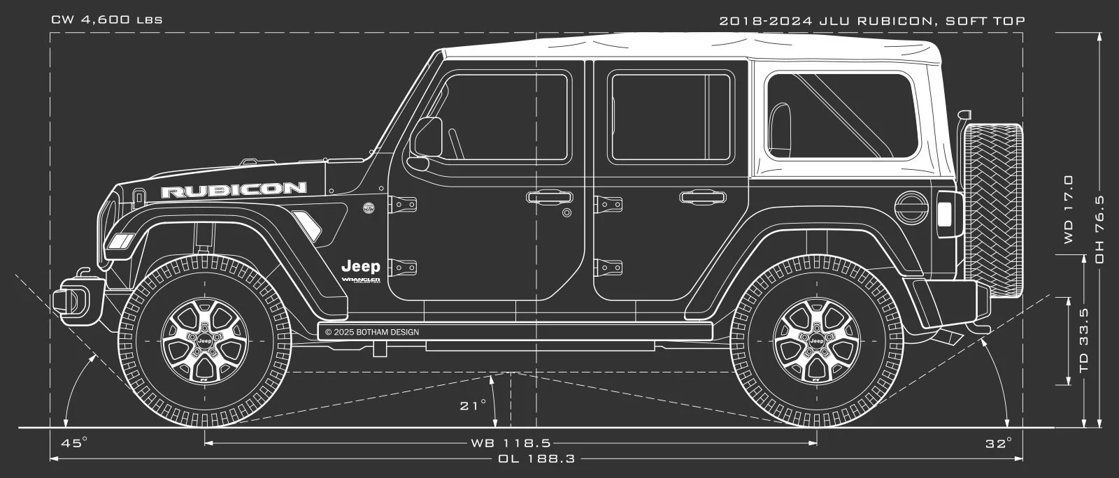 JLU Wrangler — The Jeep Database