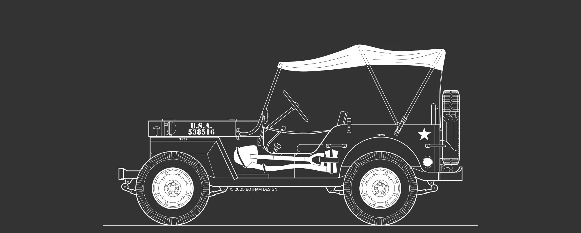 Military Jeep Side Views — The Jeep Database