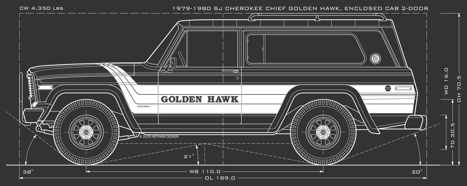 SJ Cherokee Chief — The Jeep Database