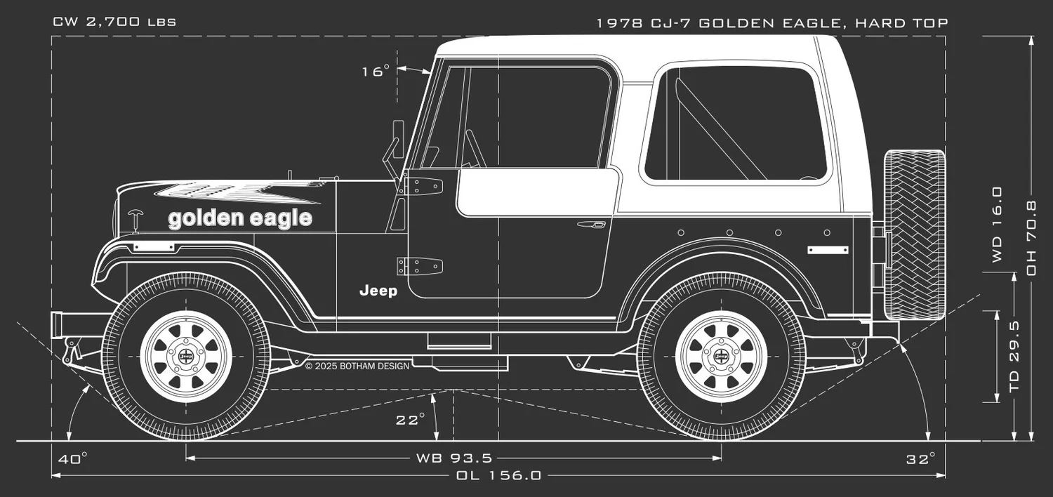 CJ-7 — The Jeep Database